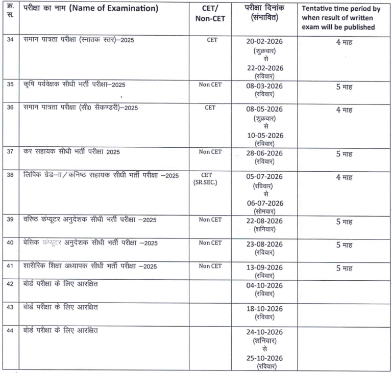 RSSB Exam Calendar 2025-26 - RSSB Rajasthan